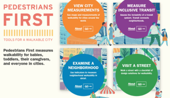 Pedestrians First - Tools for a walkable city | CIVITAS